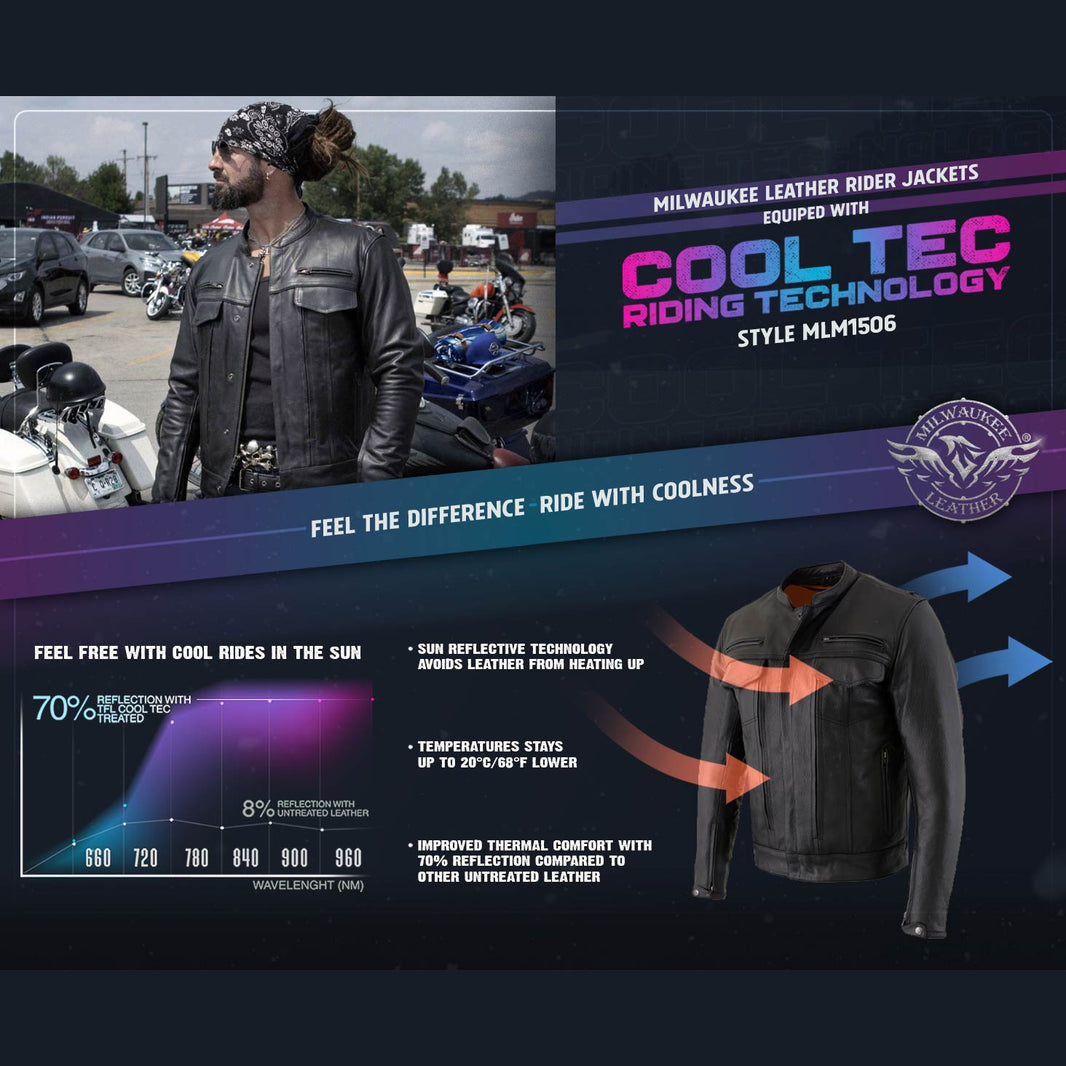 Milwaukee Leather - Established 1991 – Milwaukee Motorcycle Clothing Co